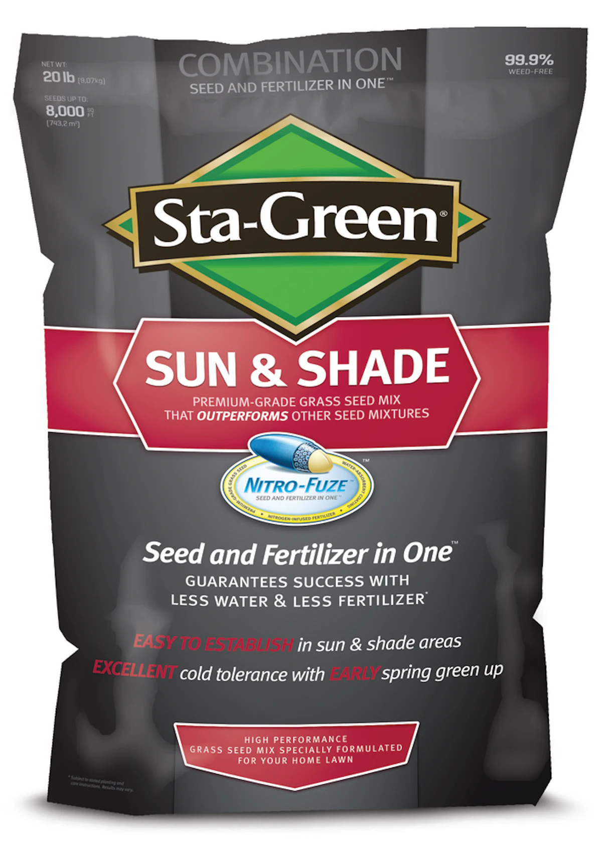 Sta-Green with Nitro-Fuze From: Infinity Lawn and Garden | Green ...