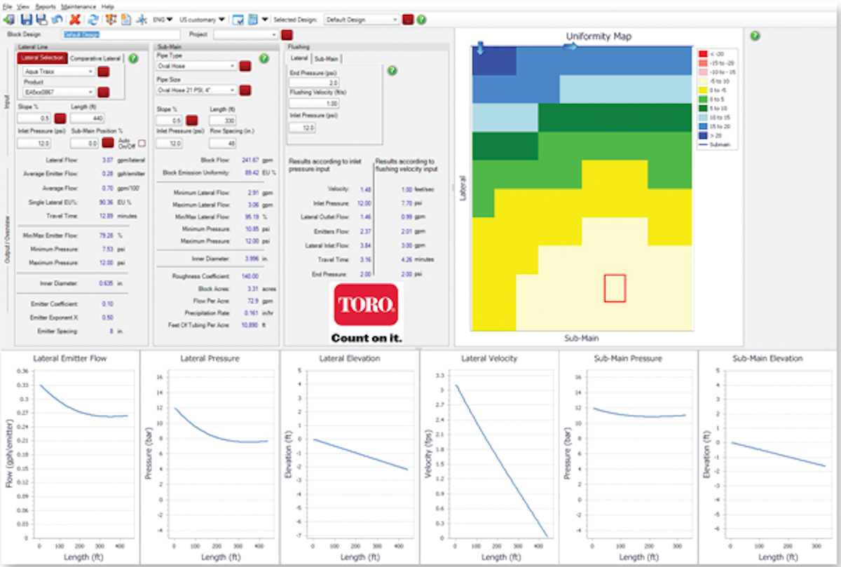 Toro Releases AquaFlow 3.2 Drip Irrigation System Design Software From ...