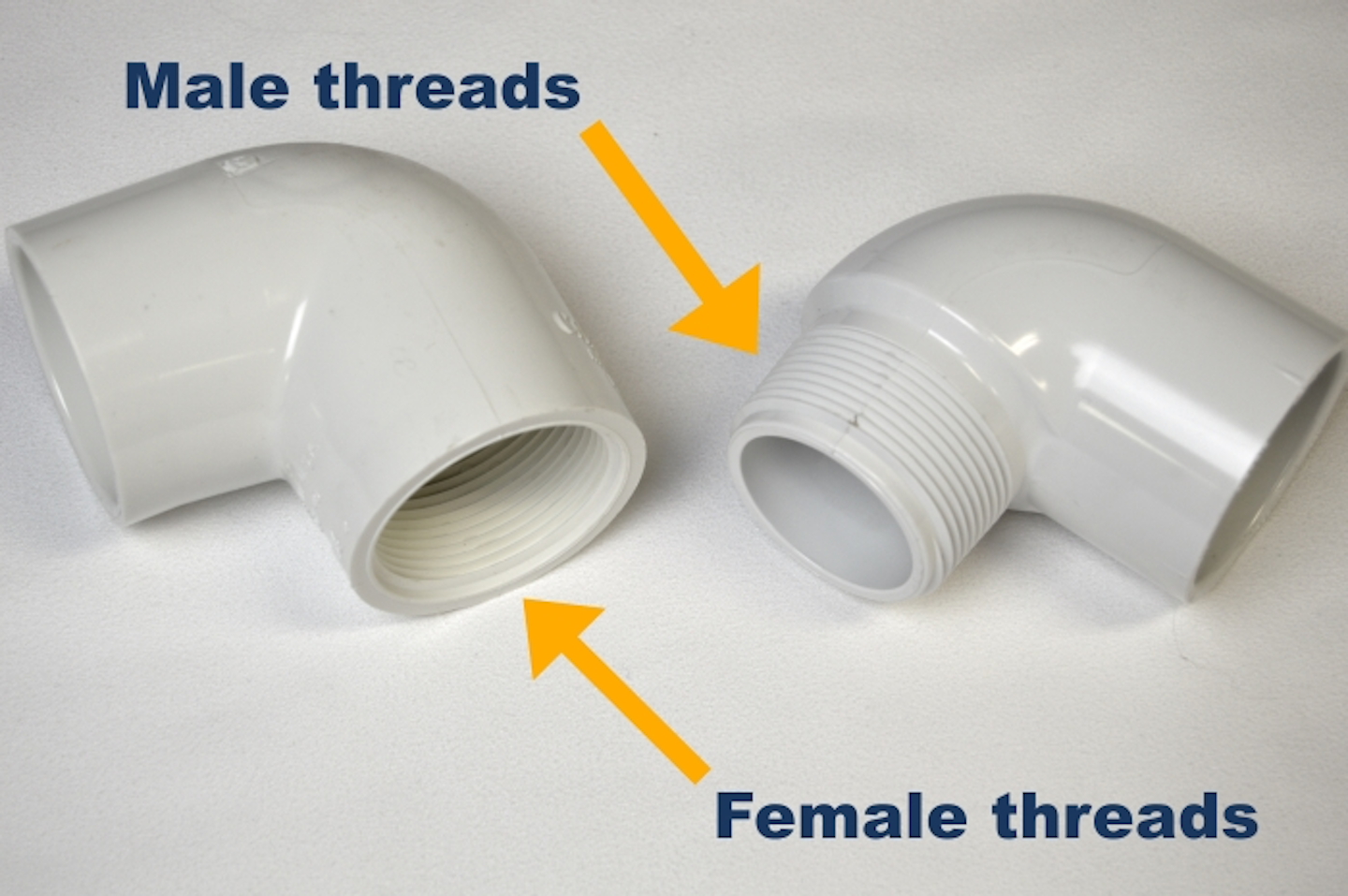 Understanding PVO Pipe Fitting for Irrigation Systems | Green Industry Pros