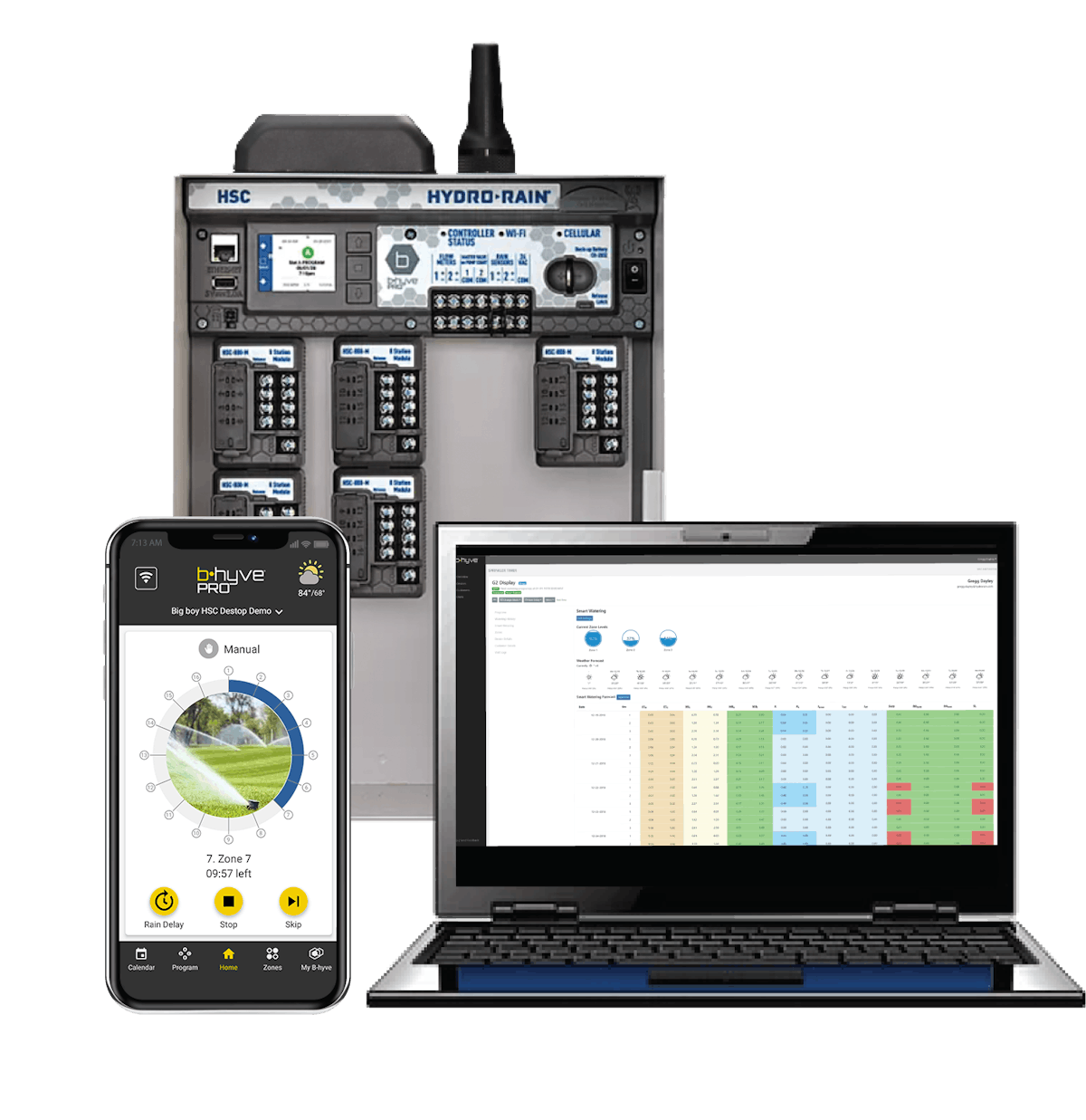 Hydro-Rain Intros HSC Landscape Irrigation Controller From: Hydro-Rain ...