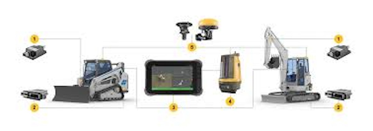Topcon Positioning Systems Showcases MC-Mobile From: Topcon Positioning ...