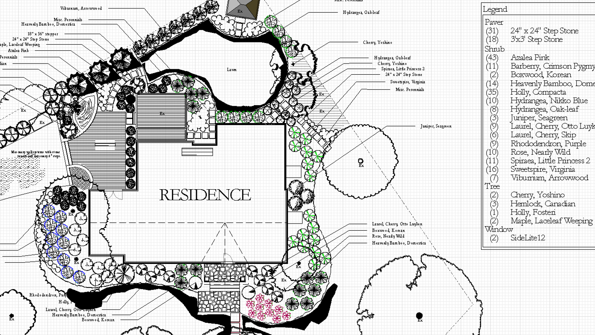 Landscape Design Software: AI Efficiency Gains | Green Industry Pros